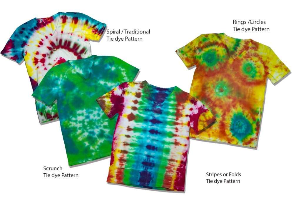 Complete Tie Dye Kit - Kids Creations